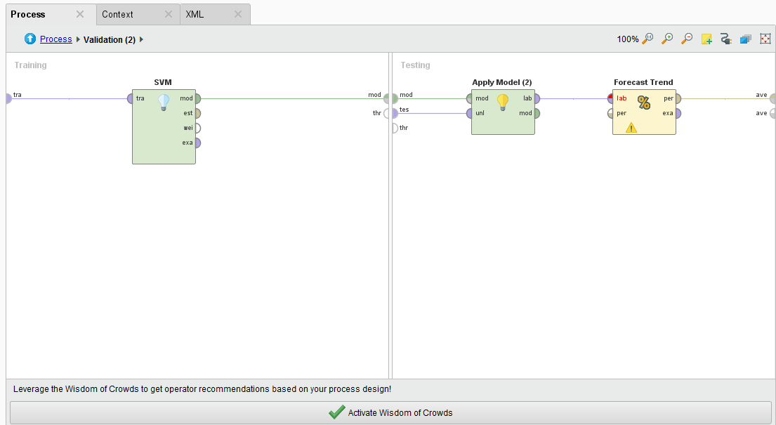 RapidMiner Tutorials | Neural Market Trends